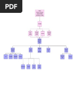 Creatividad y Proceso Creativo Mapa Conceptual | PDF