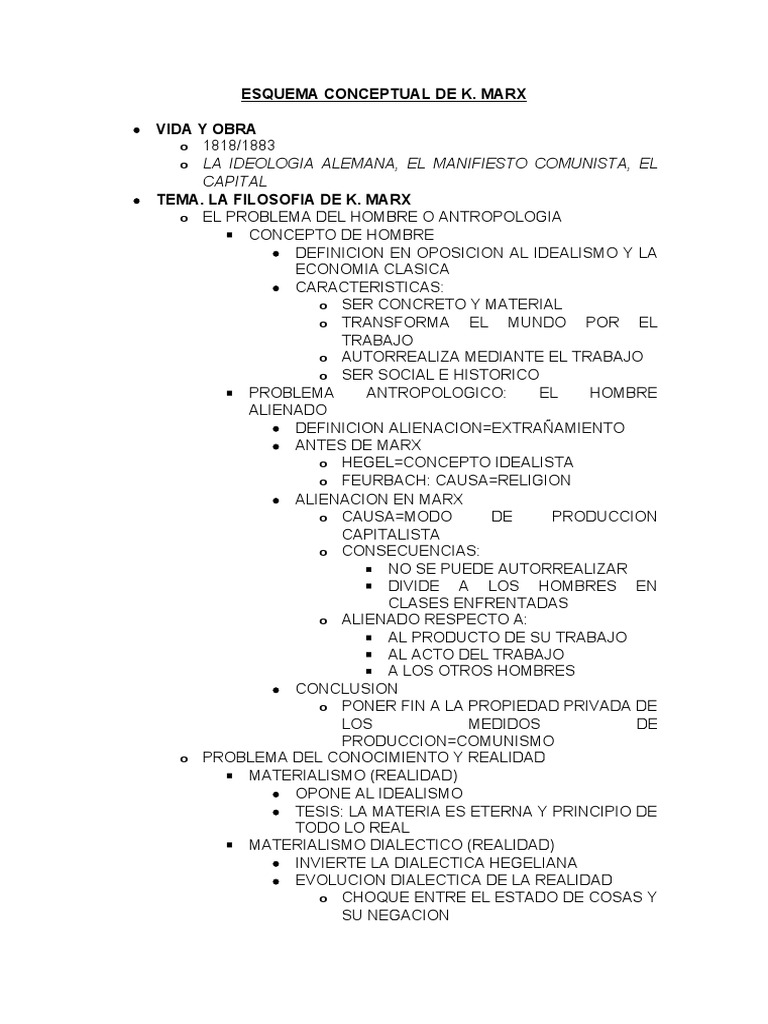 Esquema Conceptual de Marx | PDF | La teoría de la alienación de Marx | Karl Marx