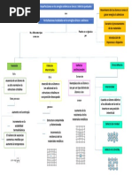 Las Infografías Como Método Pedagógico en La Enseñanza de La Ingeniería ...