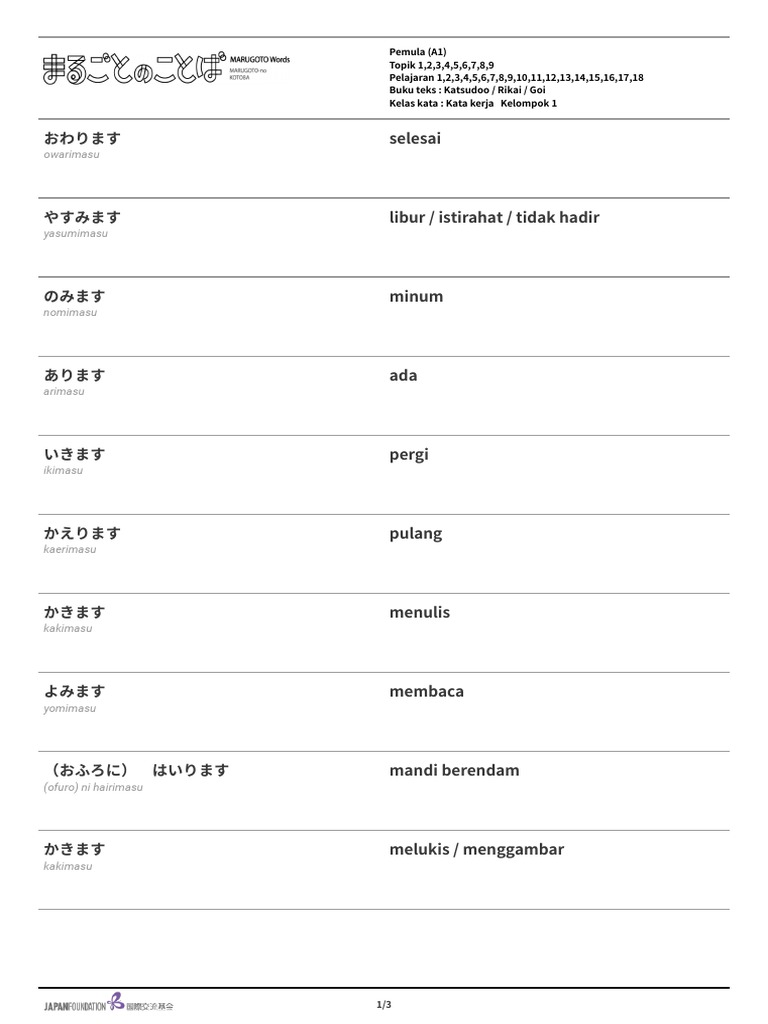 Kata Kerja Kelompok 1 JFT A2 | PDF