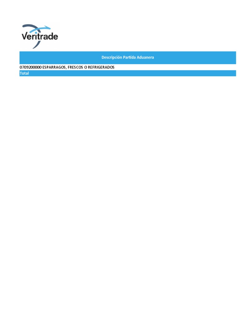 Veritrade Resumen PE E 20220331102405 | PDF | Empresas