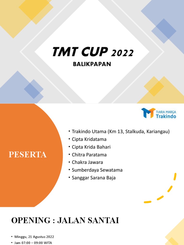 TMT Cup 2022 | PDF