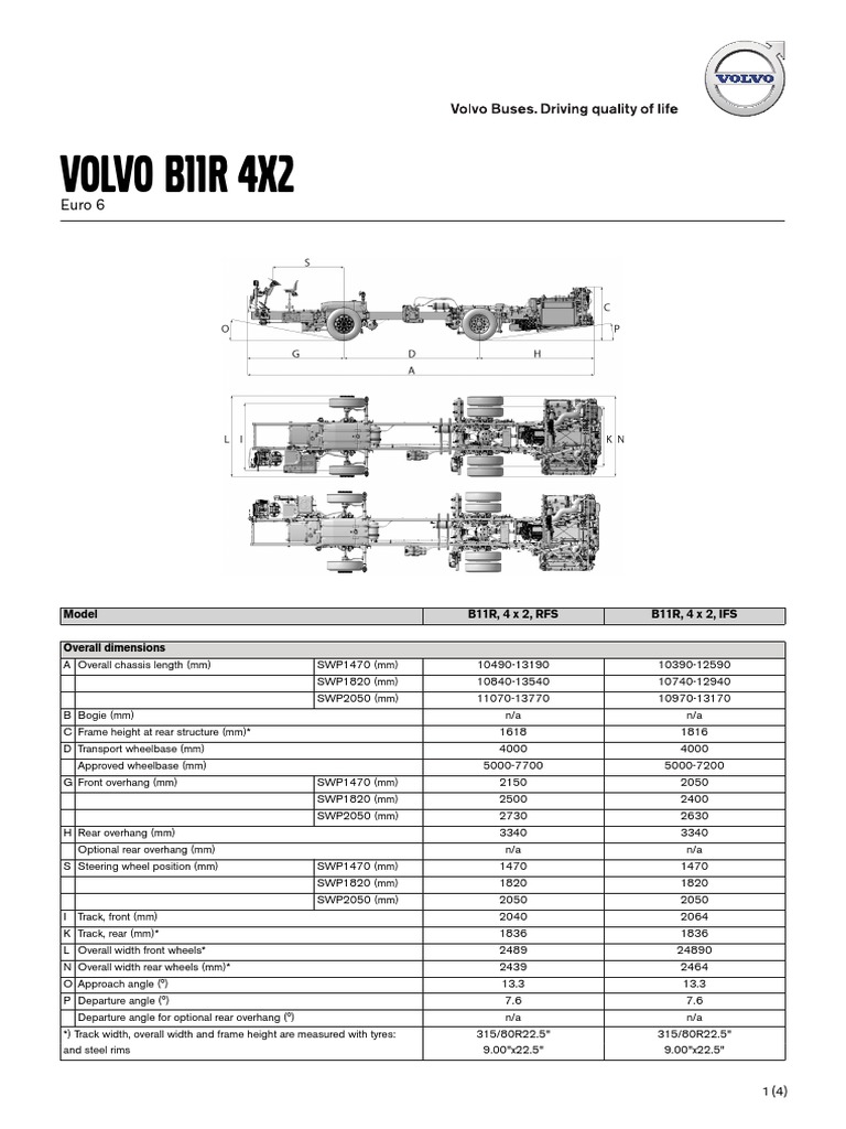Data Sheet B11R 4x2 Euro 6 EN 2020 | PDF | Engines | Brake