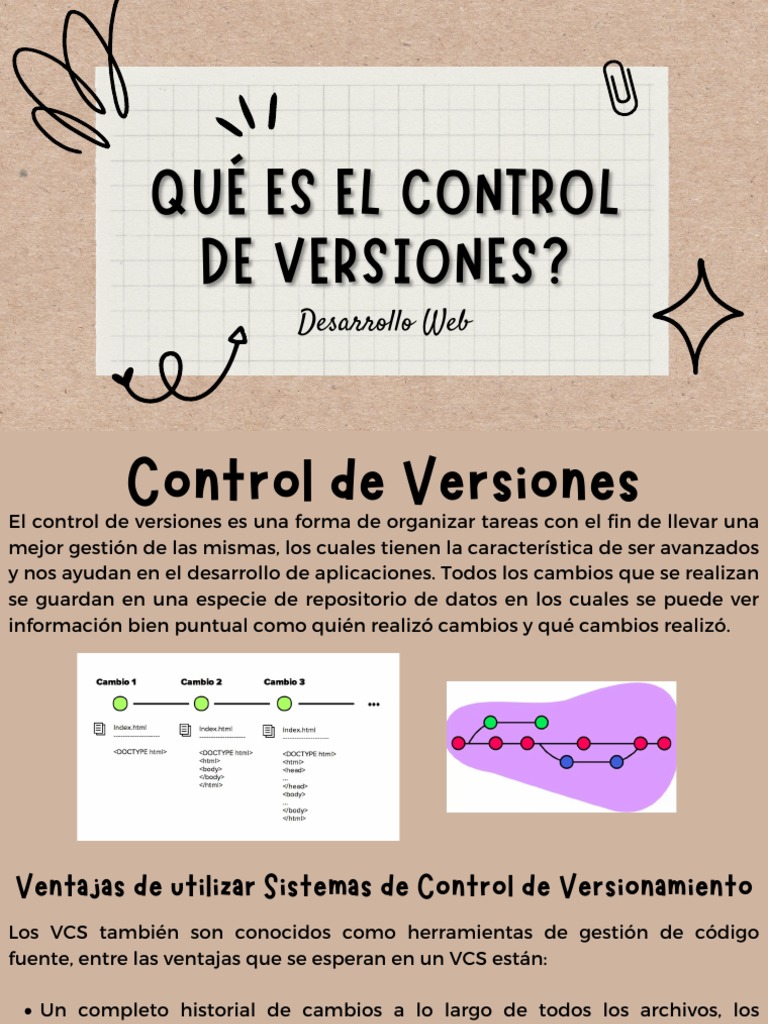 Control de Versiones | PDF | Control de versiones | Ciencias de la Computación