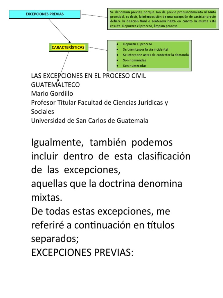 Esquema Excepciones Previas | PDF | Demanda judicial | Ley procesal