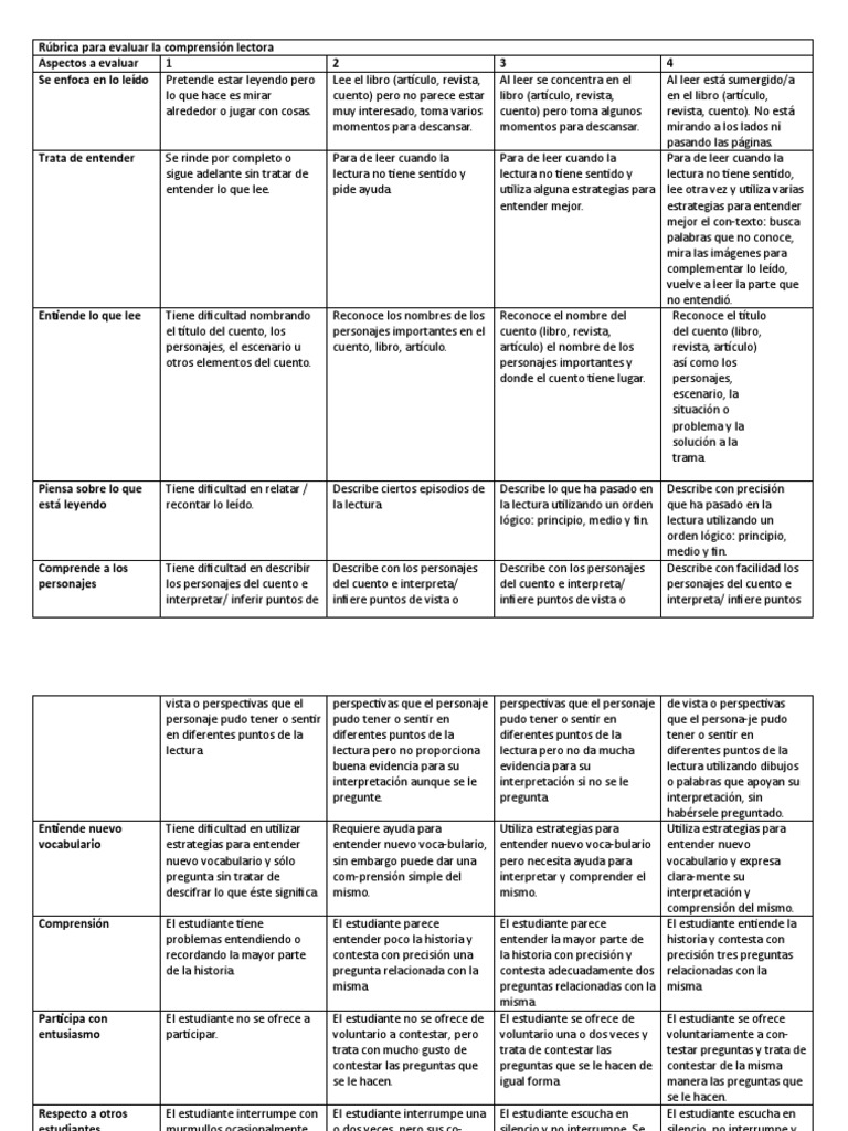 Rúbrica Para Evaluar La Comprensión Lectora Descargar Gratis Pdf 7003