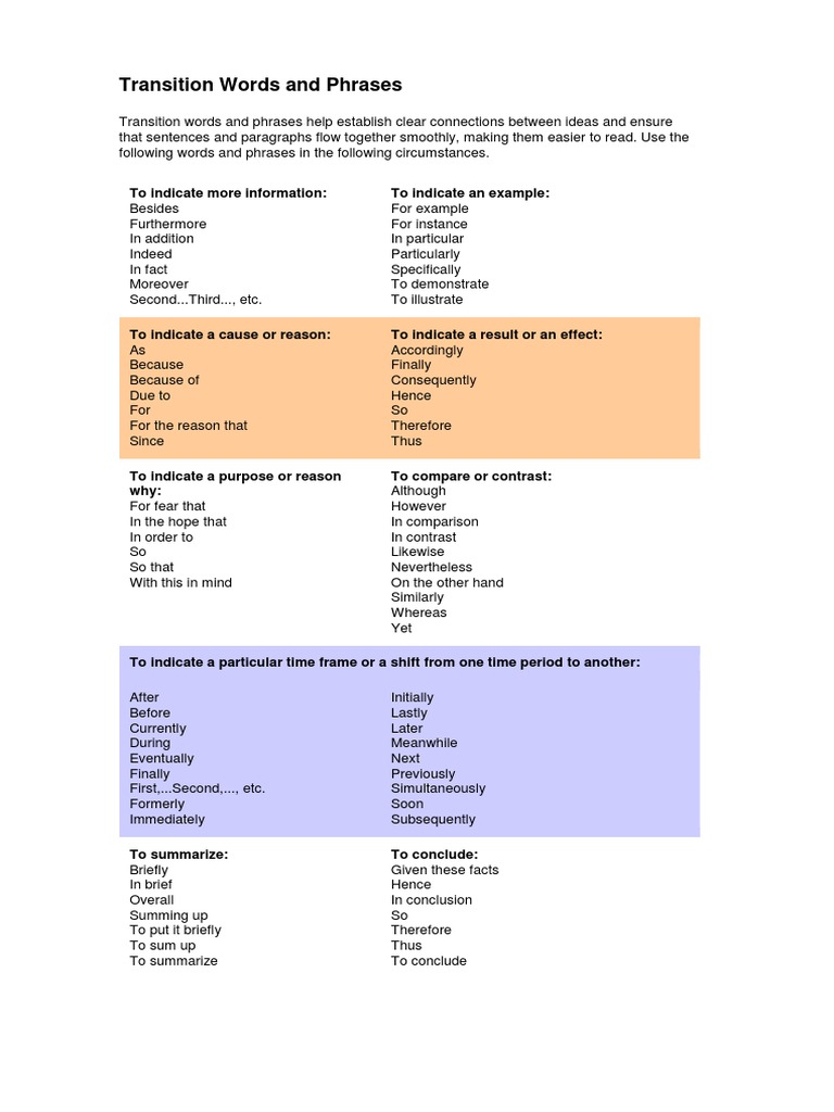 Transition Words and Phrases | PDF | Reason | Phrase
