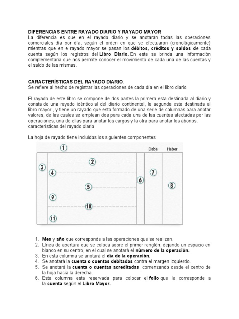Rayado Diario y Rayado Mayor | PDF