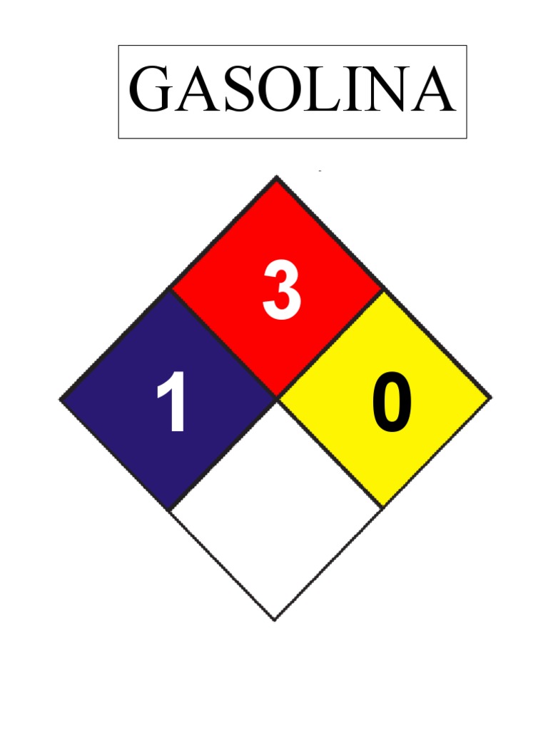 ROMBO NFPA - Gasolina | PDF