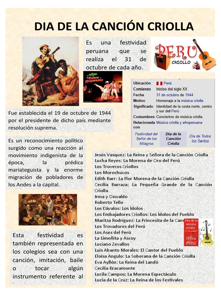 Infografia Cancion Criolla | PDF