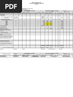 School-Based Feeding Program (SBFP) Work and Financial Plan | PDF ...