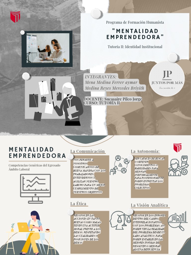 Mentalidad Emprendedora | PDF