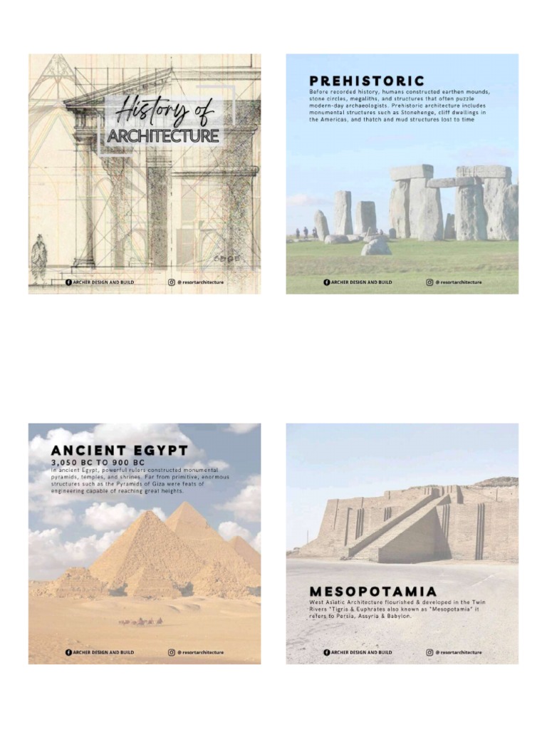 History of Architecture 2 | PDF