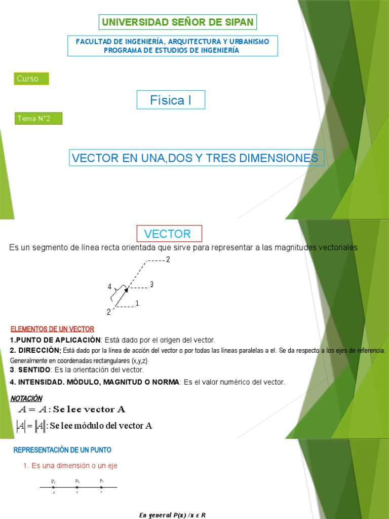 Clase N°2 Introducción Al Análisis Vectorial 1,2 y 3 Dimensiones | Descargar gratis PDF | Vector ...