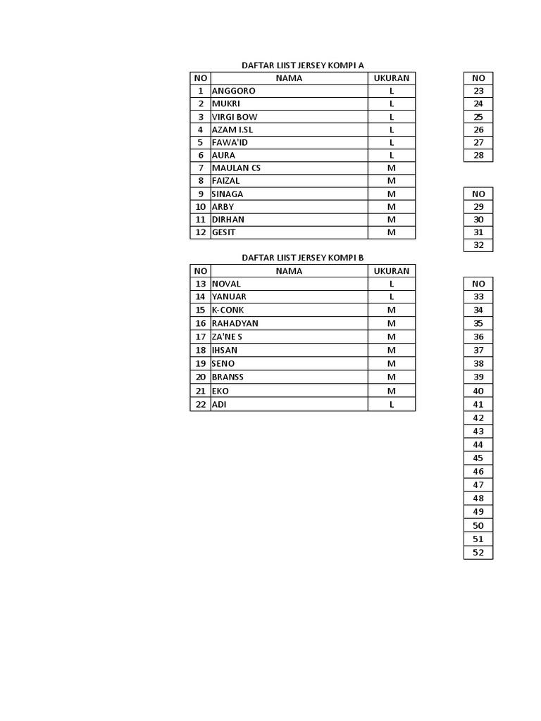 Data Fix Angga Jersey | PDF