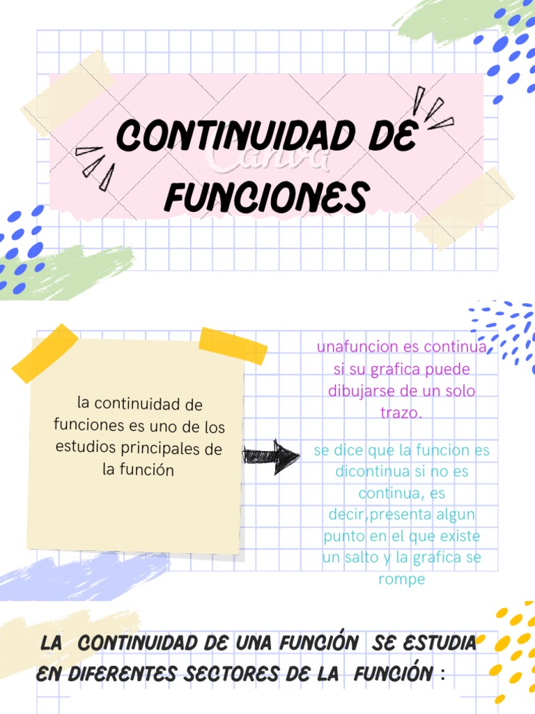 Continuidad de Funciones | PDF