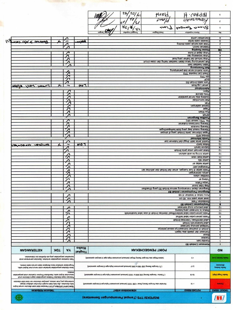 6.inspeksi TPS (Tempat Penampungan Sementara) | PDF