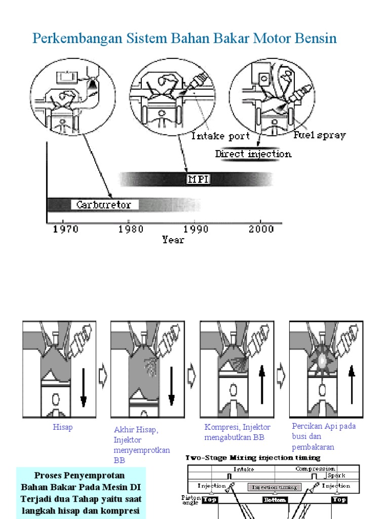 Gasoline Direct Injection | PDF | Internal Combustion Engine | Machines