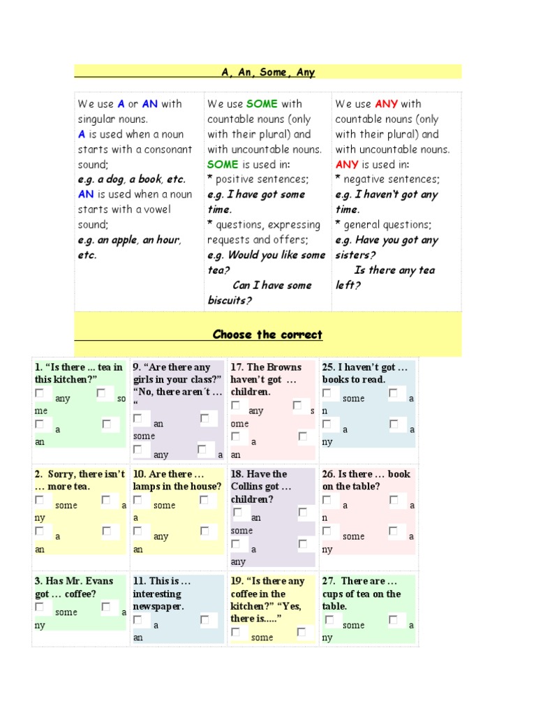 Understanding A, An, Some, Any Usage | PDF | Noun | Plural