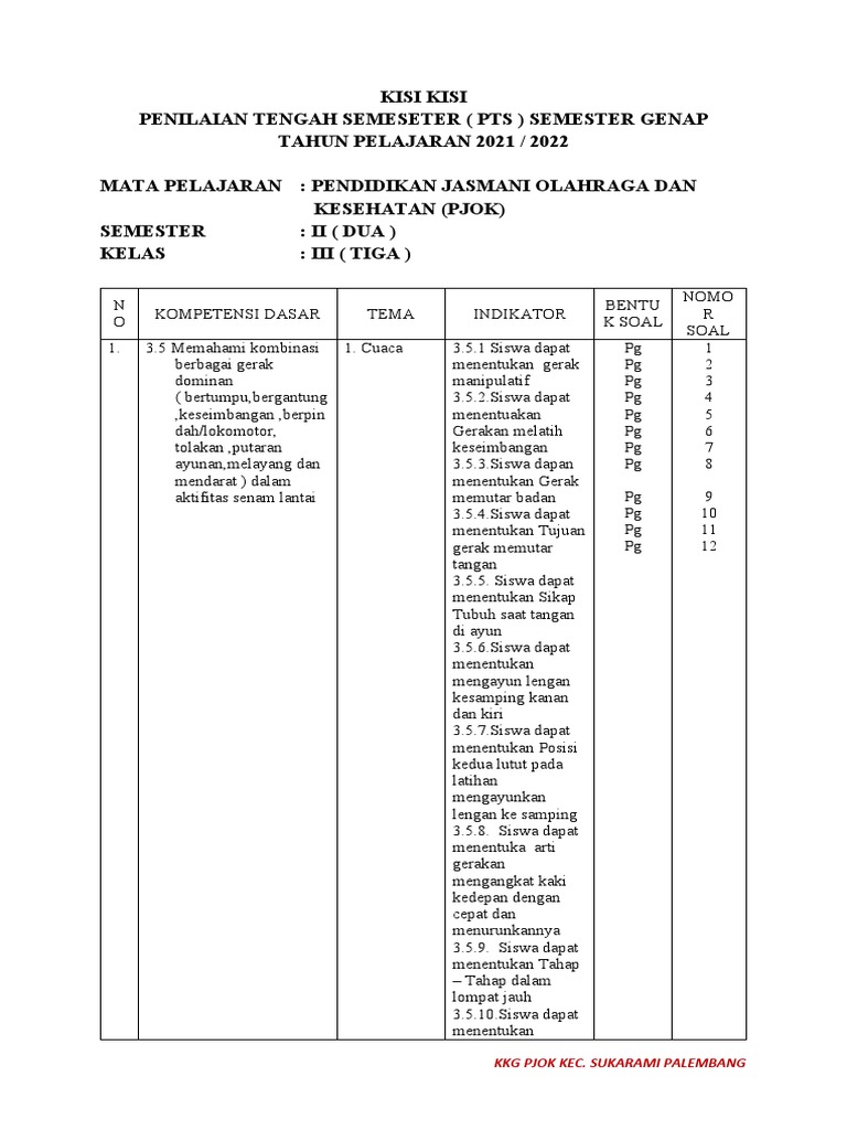 KISI KISI PTS 2 Mapel PJOK Kelas III | PDF
