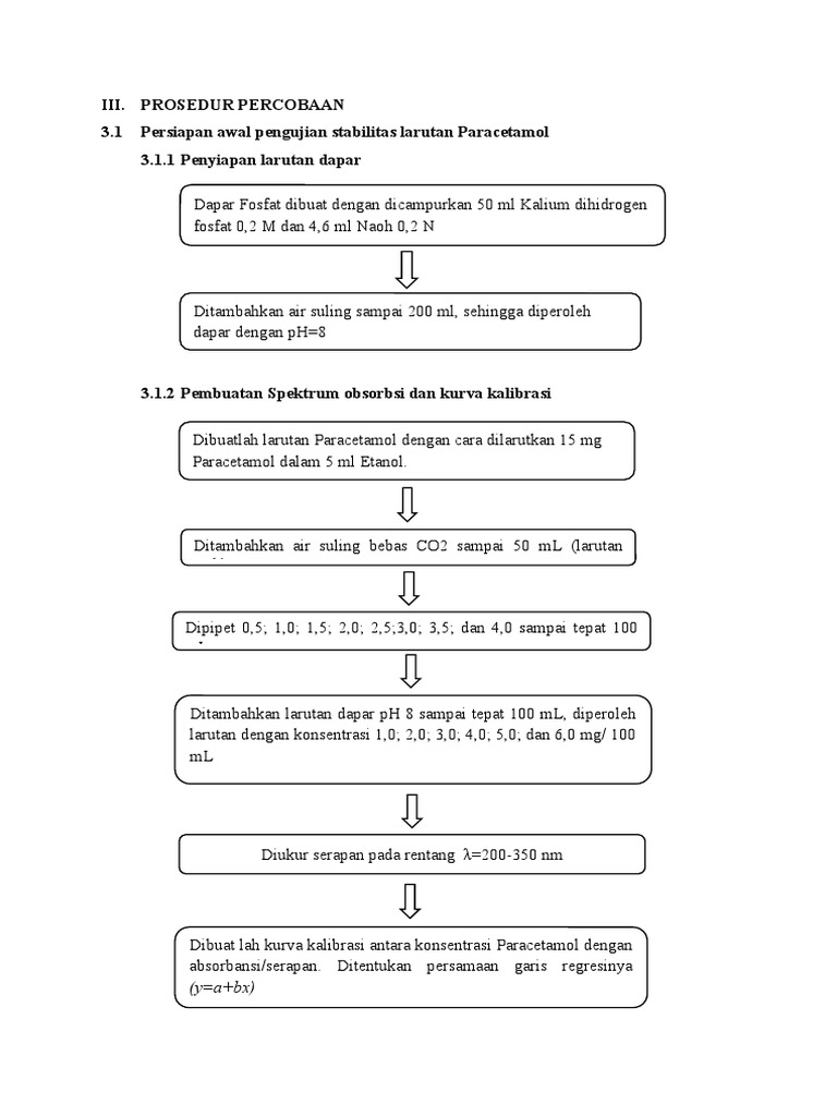 PROSEDUR PERCOBAAN Farfis Modul 3 | PDF