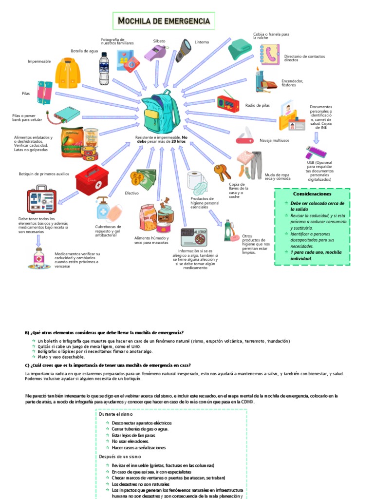 Mochila de Emergencia | PDF