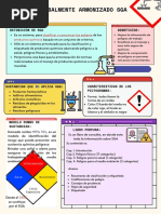 Pictogramas_Quimica_Final | PDF | Laboratorios | Corrosión