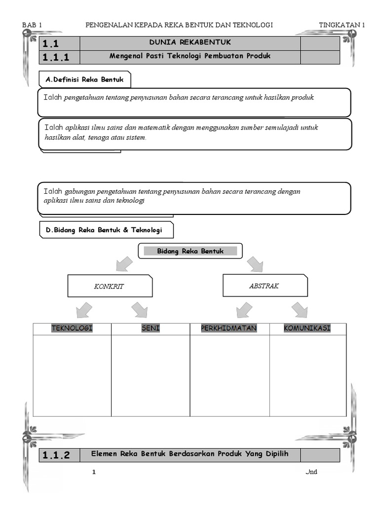 Bab 1 Skema Pengenalan Reka Bentuk & Teknologi 1 | PDF