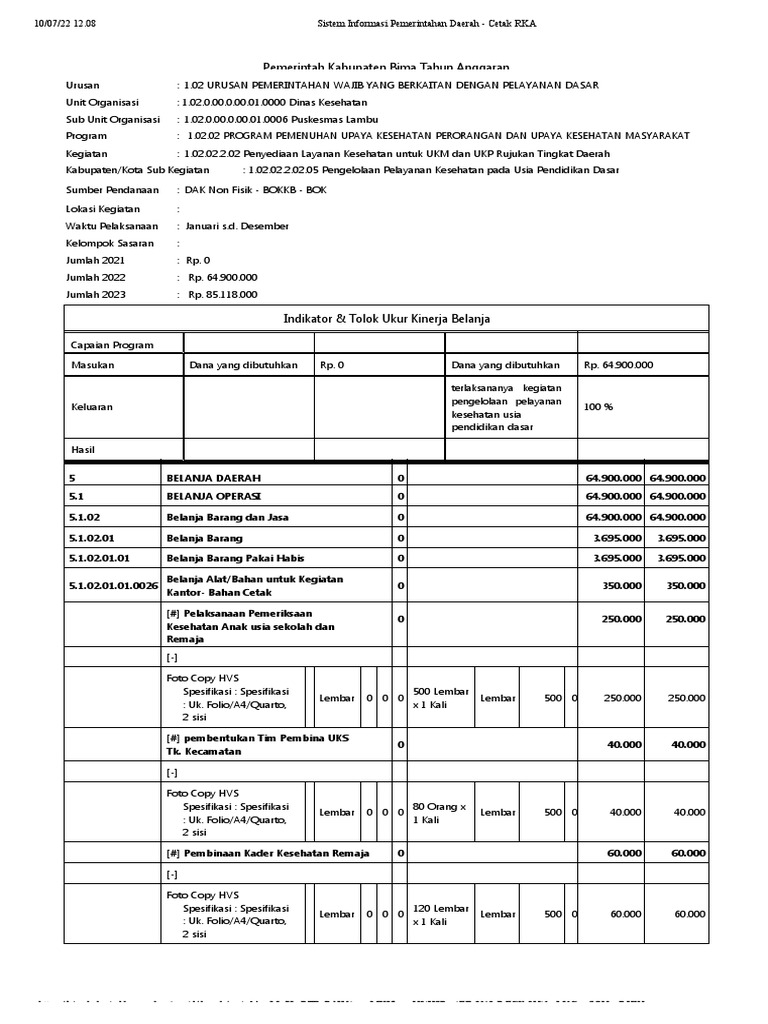 RKA Pendidikan Dasar | PDF