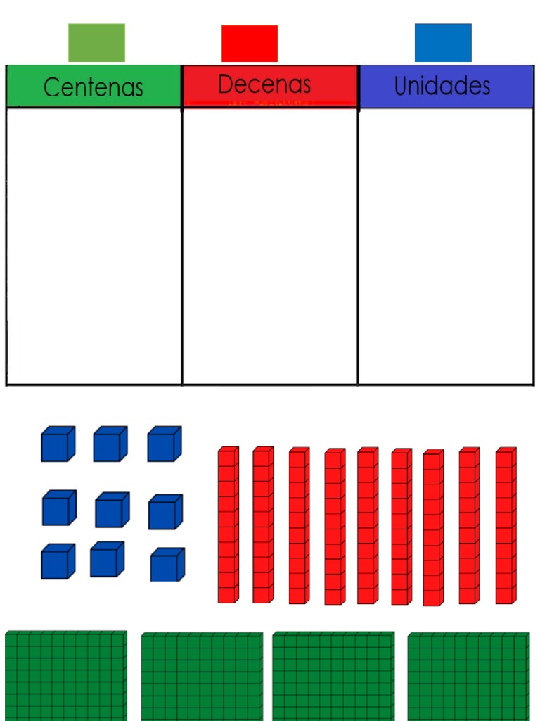 Material Concreto para Unidades y Decenas | PDF