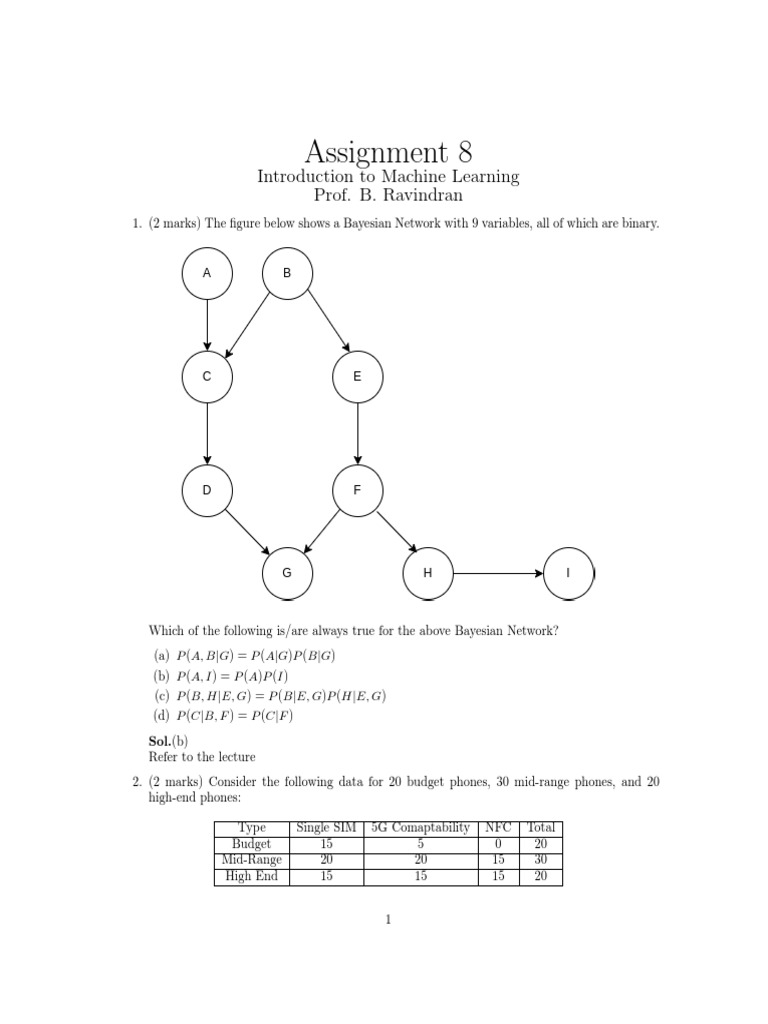 Assignment 8 | PDF | Applied Mathematics | Statistical Analysis
