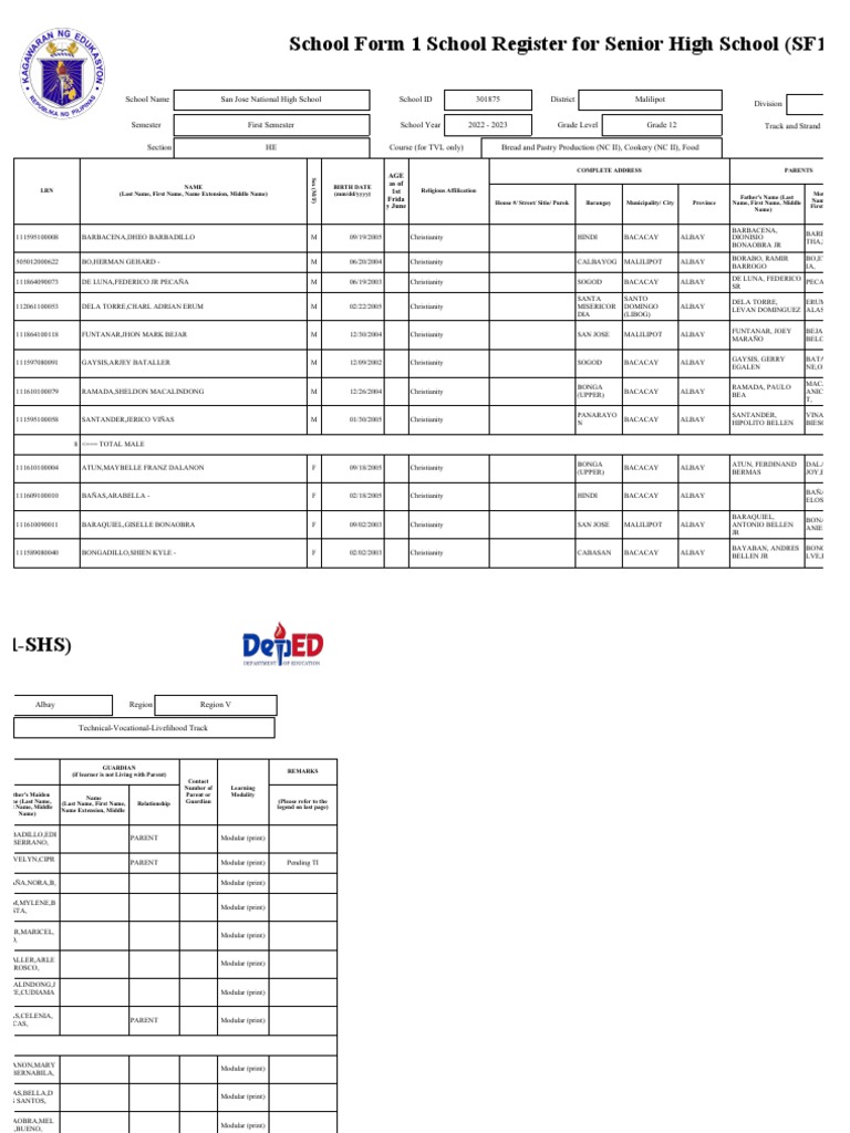 School Form 1 School Register For Senior High School (SF1-SHS) | PDF