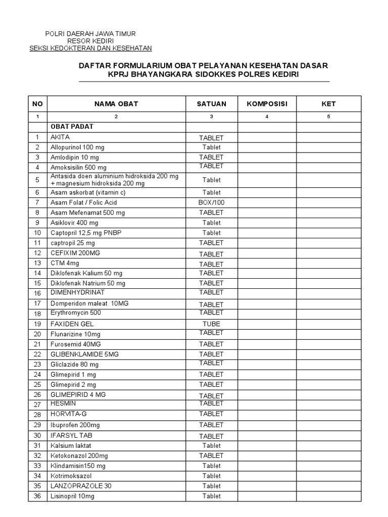Formularium Obat Klinik Stok Opname | PDF | Medicine | Pharmaceutical Sciences