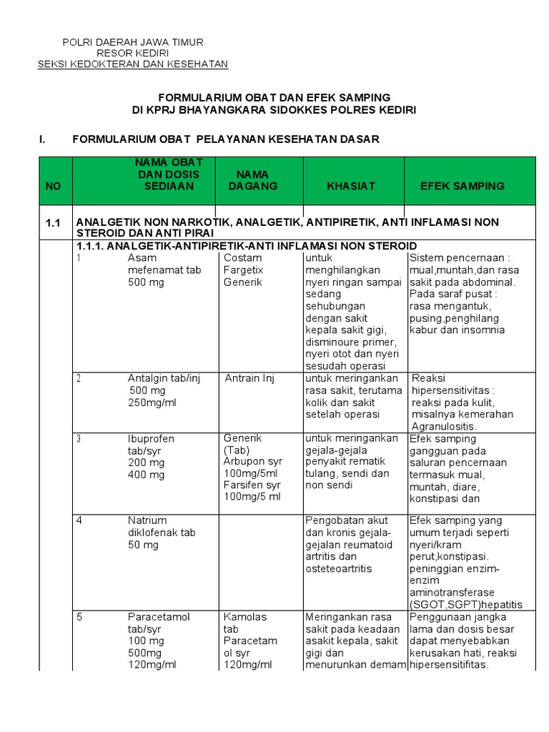 Formularium Obat dan Efek Samping Kesehatan | PDF