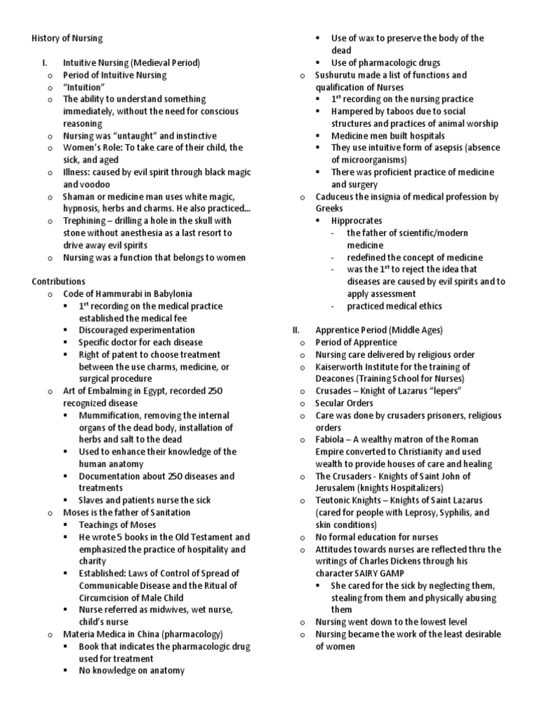 The Evolution of Nursing: From Intuitive Care to a Profession Rooted in ...