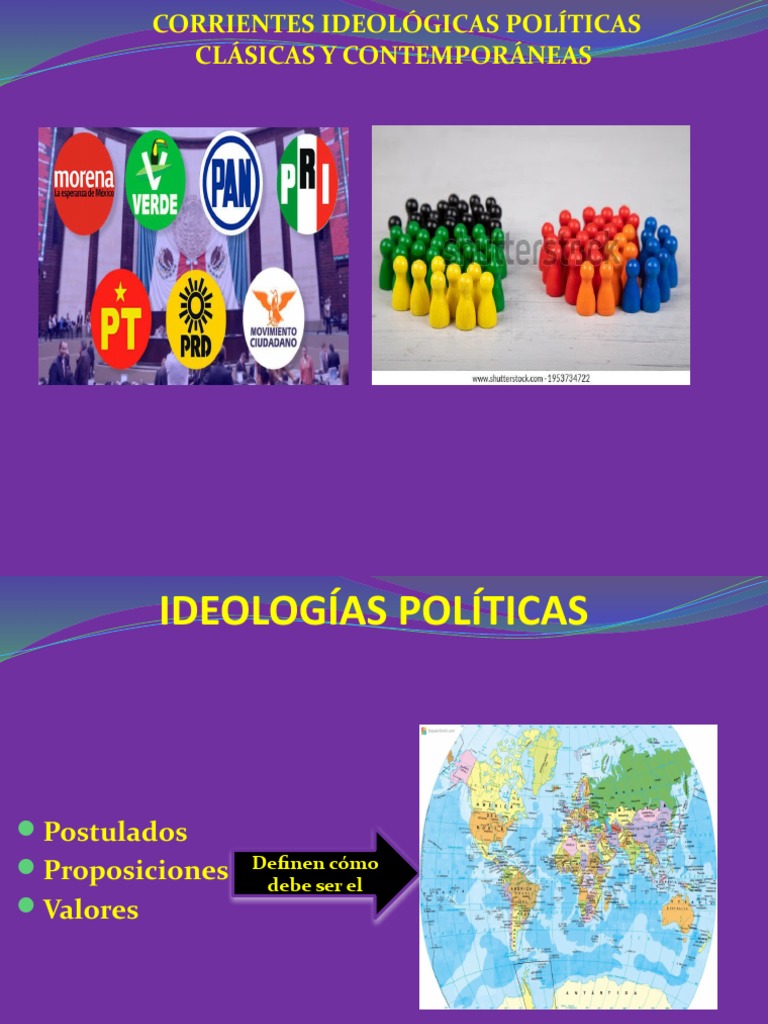 Corrientes Ideológicas Políticas | PDF | Ideologías | Política de la ...