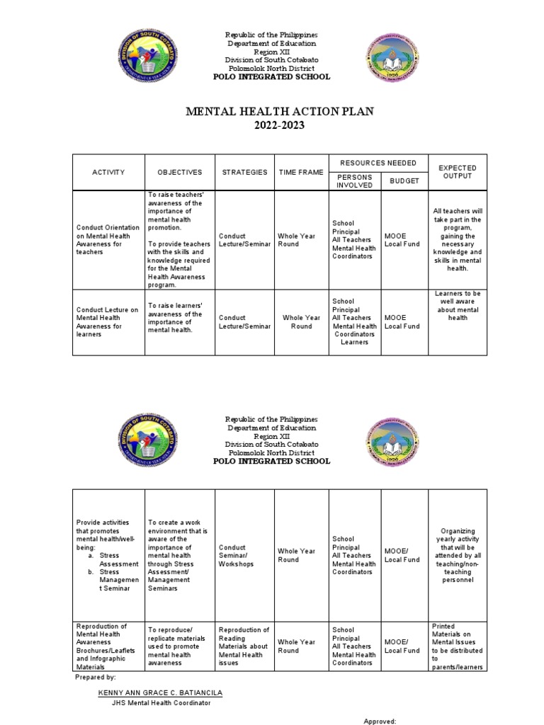 Mental Health Action Plan 2022-2023 | PDF | Teachers | Mental Health