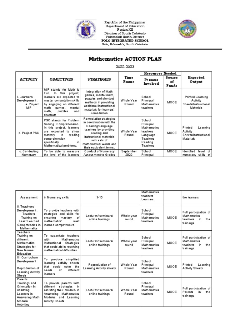 Mathematics Mastery Plan for Polo Integrated School | PDF | Reading ...