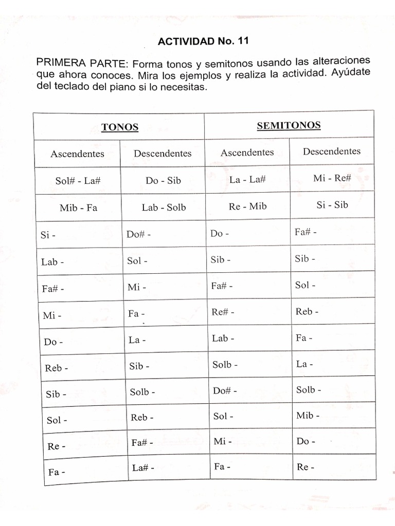 Actividad Tonos y Semitonos | PDF