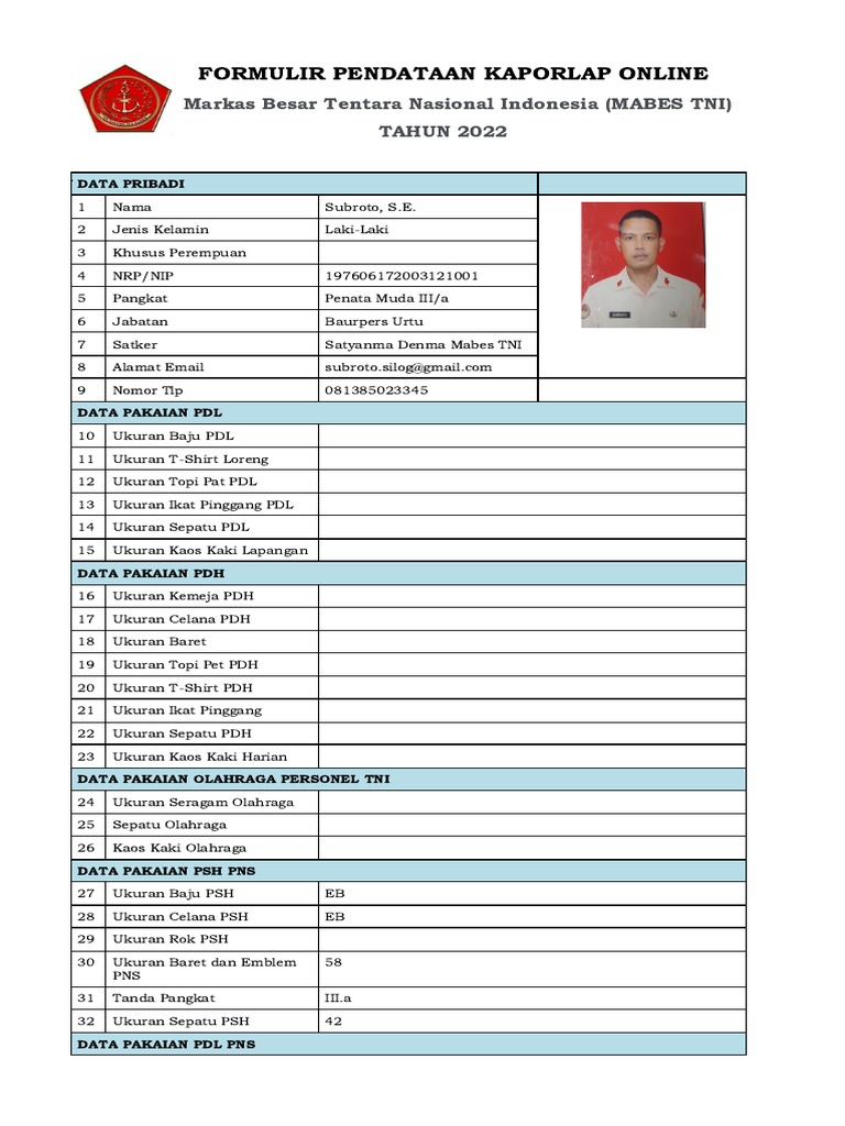 Formulir Data Pakaian Personel TNI | PDF