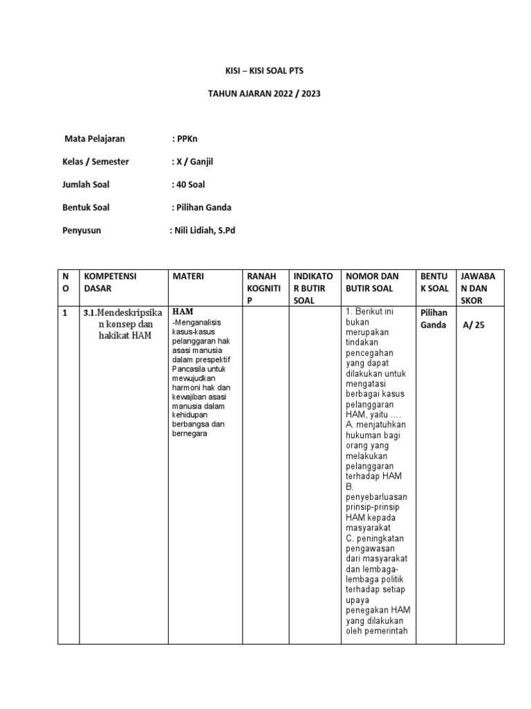 Kisi - Kisi Soal PTS Mapel PKN Kelas Xi | PDF