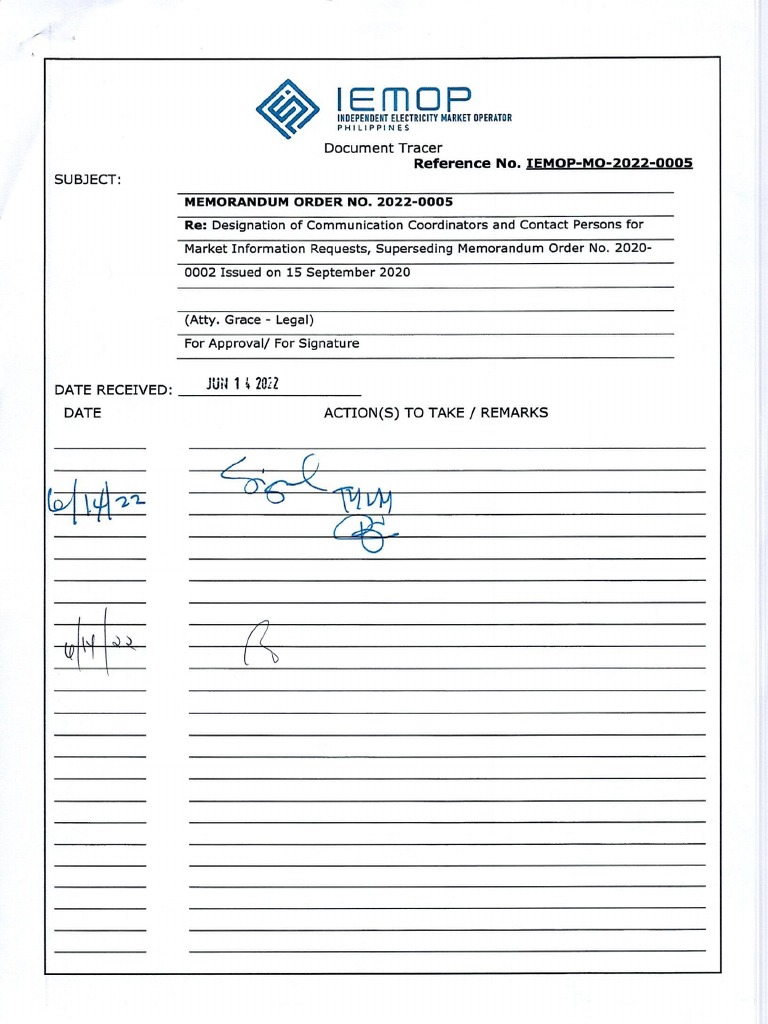 Memorandum Order No.2022-0005 | PDF