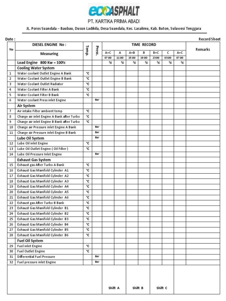 Record Parameter Diesel Generator | PDF | Turbocharger | Engines
