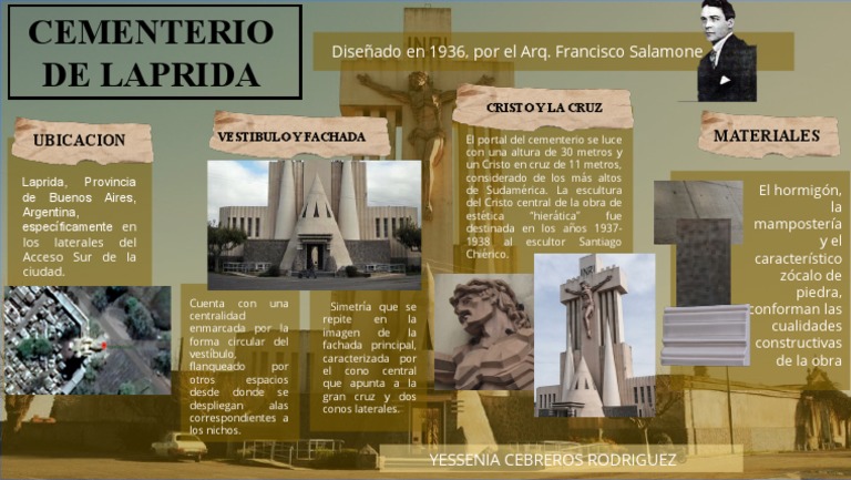 Cementerio de Laprida: Diseño y Materiales | PDF