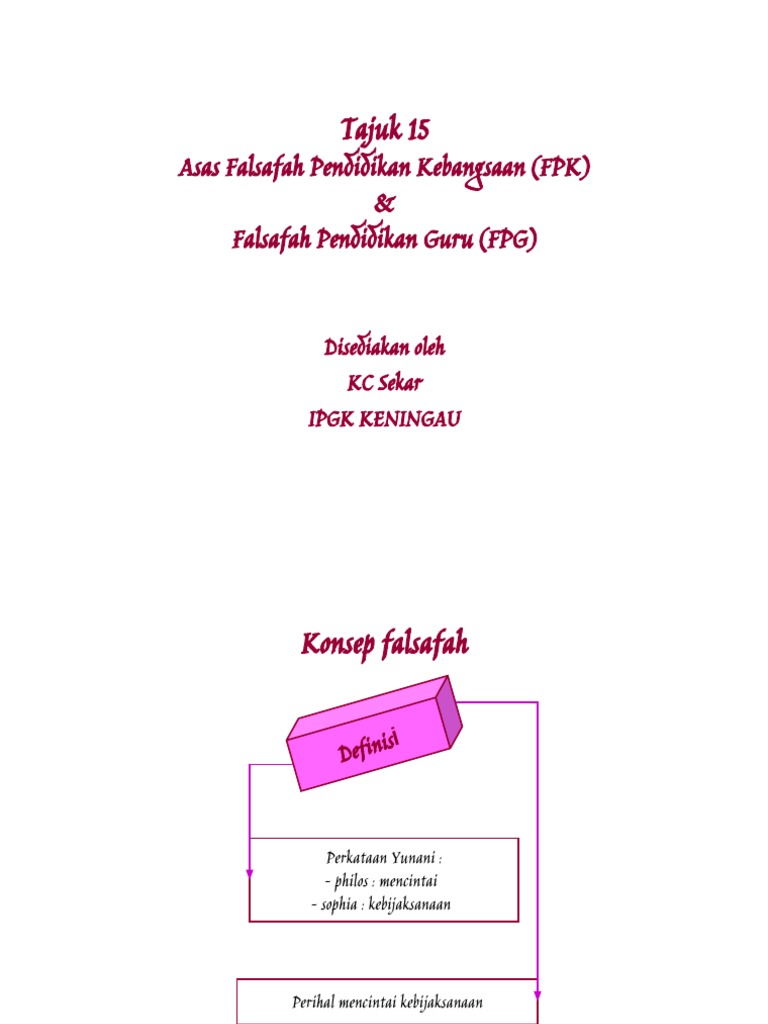 Konsep Asas Falsafah, Cabang Falsafah, Falsafah Pendidikan | PDF