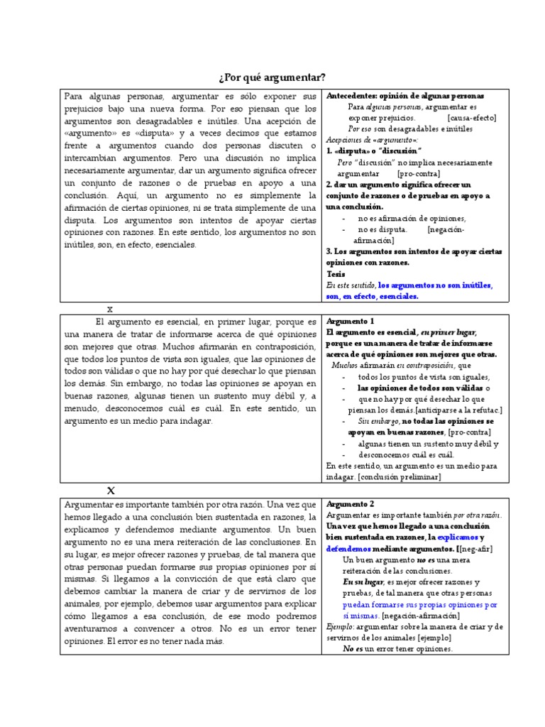 Por Qué Argumentar-Esquema | PDF | Argumento | Ensayos