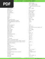 Blender Keyboard Shortcuts Cheat Sheet | PDF