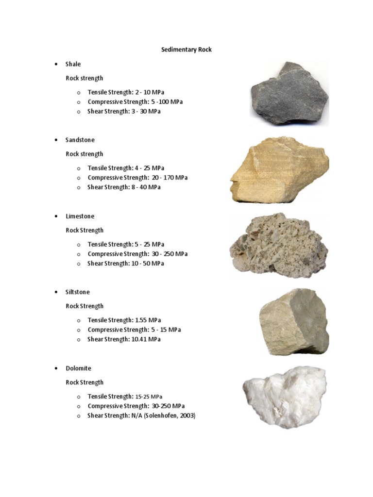 Sedimentary Rock - Shale, Sandstone, Limestone, Siltstone, & Dolomite | PDF