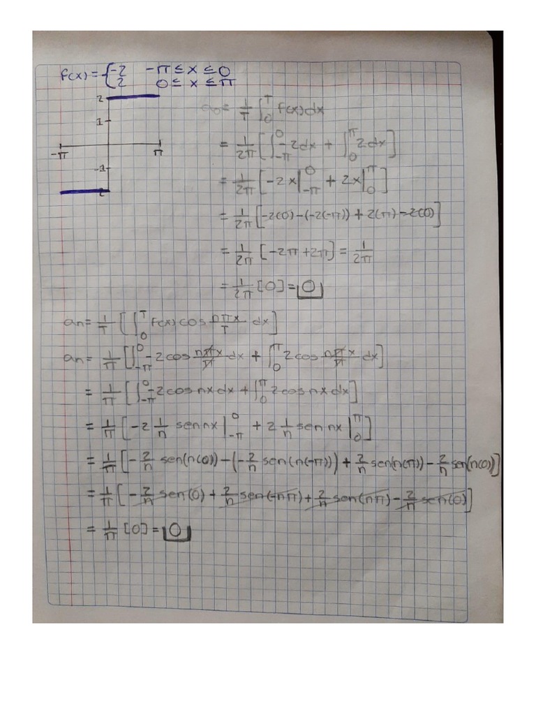 Serie de Fourier - Onda Triángular | PDF
