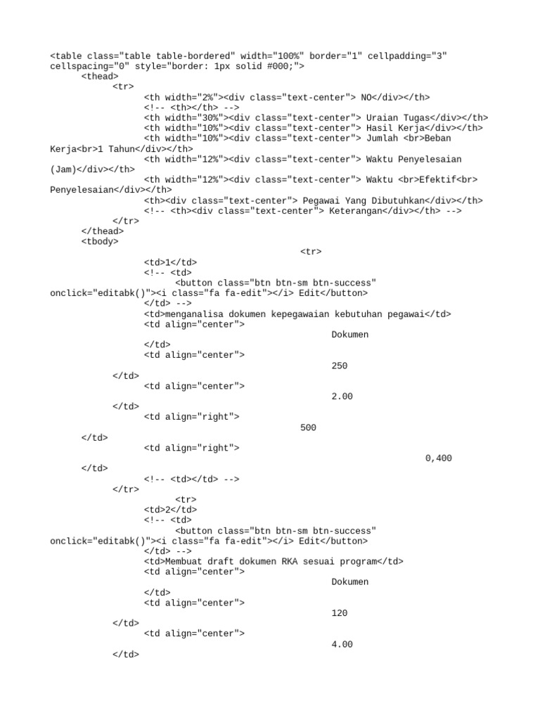 Form-ABK-ANALIS KESEHATAN | PDF | Computers